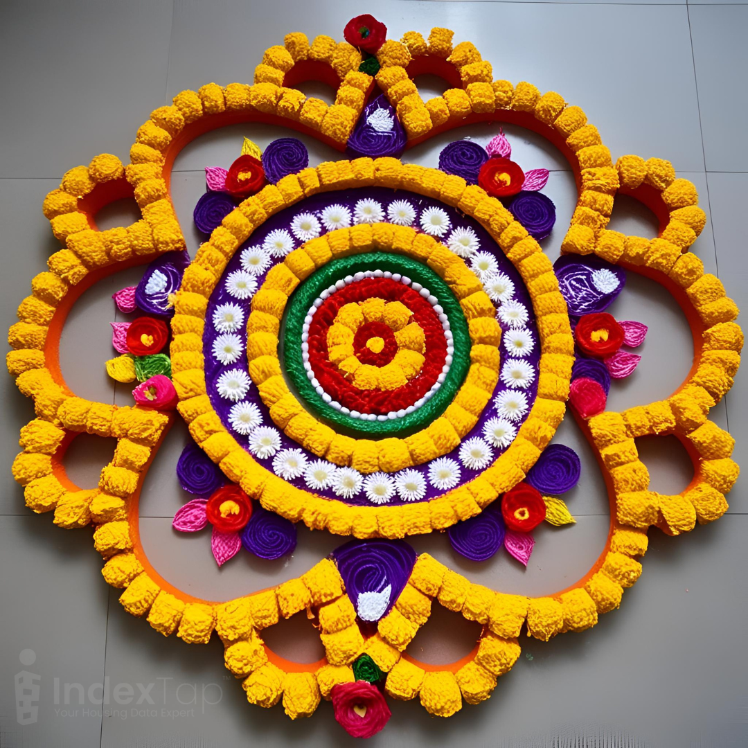 Simple Rangoli Designs for Festive Celebrations 2025 - IndexTap Blogs